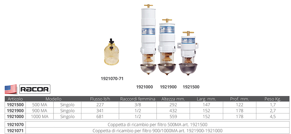 Coppetta Per Racor 500 Ma | Filtro Racor 500 Ma | Filtri Racor